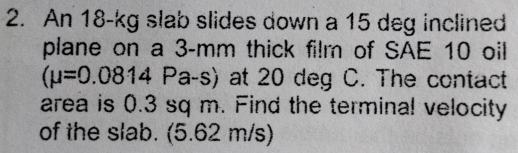 Solved: An 18-kg slab slides down a 15 deg inclined plane on a 3-mm ...