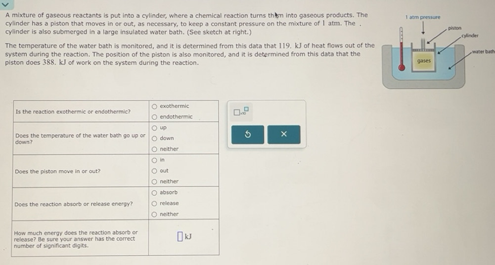 Solved: A mixture of gaseous reactants is put into a cylinder, where a ...