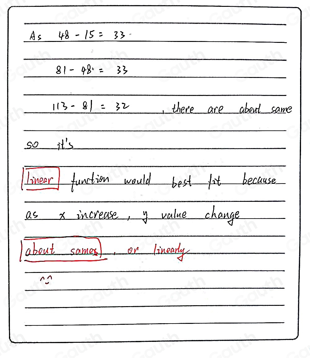 Solved: The approximate number of zombies in a certain city over time ...