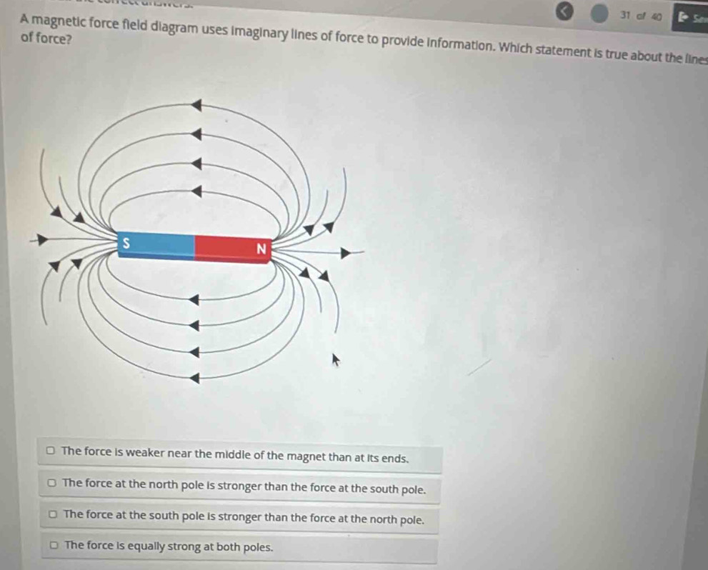 Solved: cf 40 So of force? A magnetic force field diagram uses ...