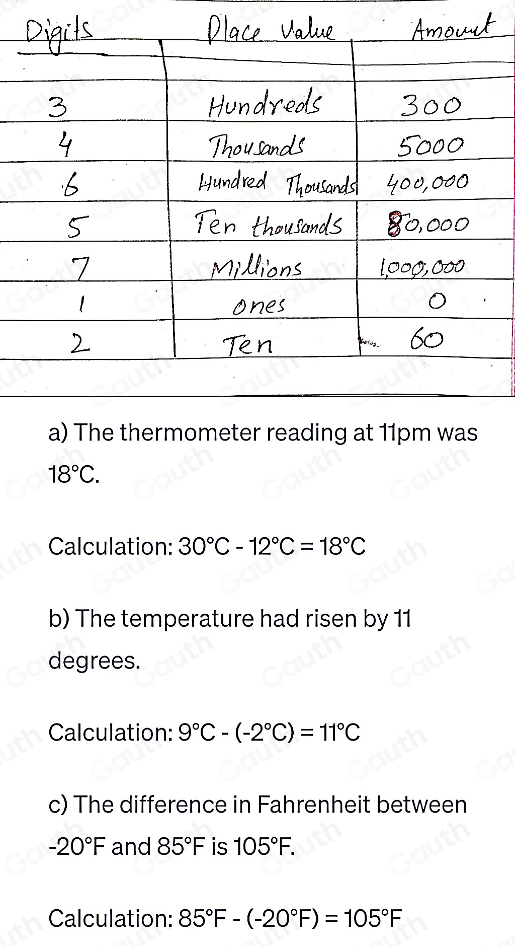 Solved: Look at the number £78,291,485,360. Identify the place value of ...