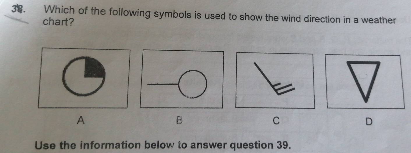 Solved: Which of the following symbols is used to show the wind ...