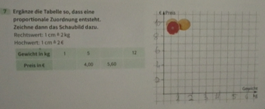 Gelöst:Ergänze die Tabelle so, dass eine proportionale Zuordnung ...