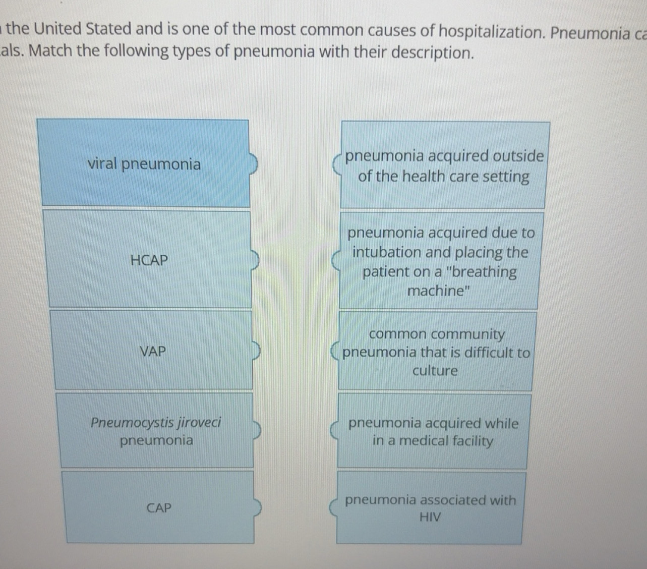 Solved: the United Stated and is one of the most common causes of ...