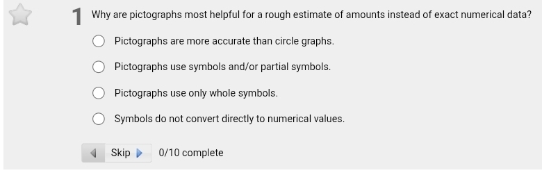 Solved: Why are pictographs most helpful for a rough estimate of ...