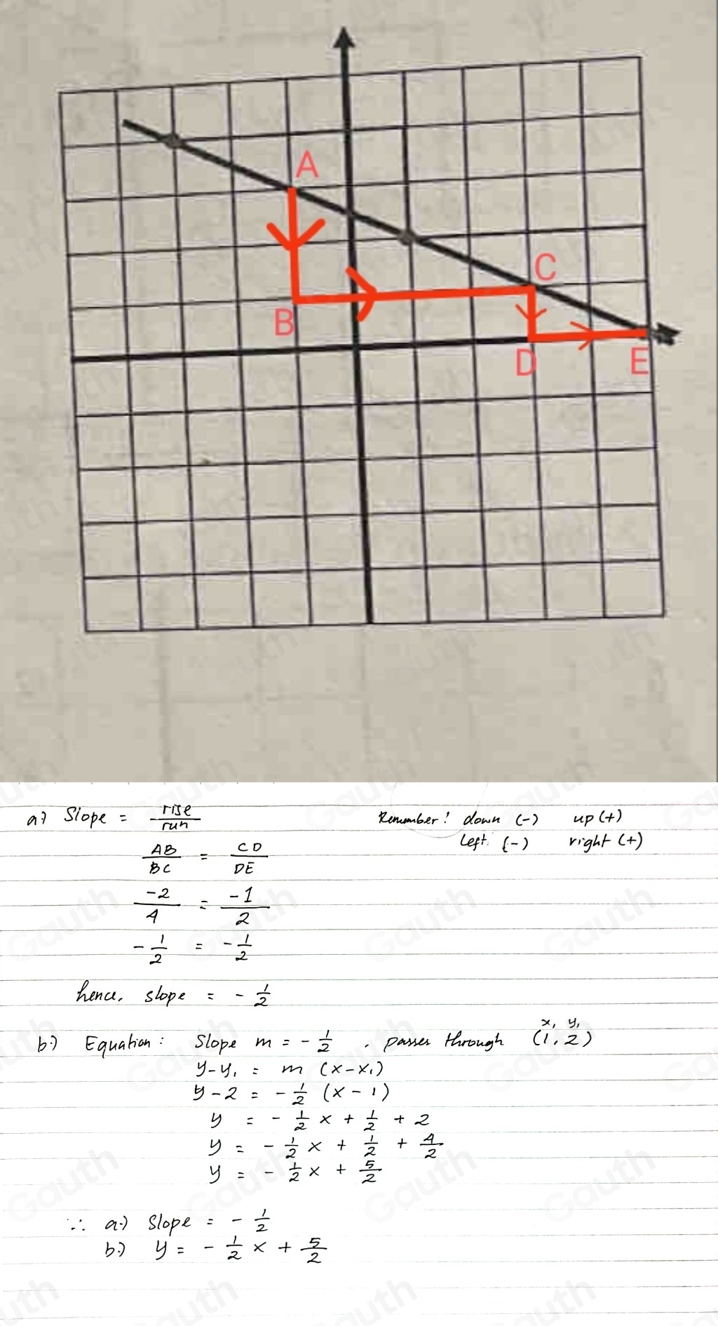 Solved: Find the slope of the line using the similar triangles as a ...