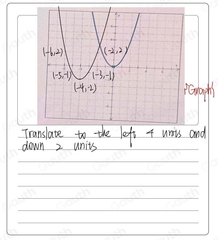 Solved: Below is the graph of y=x^2. Translate it to make it the graph ...