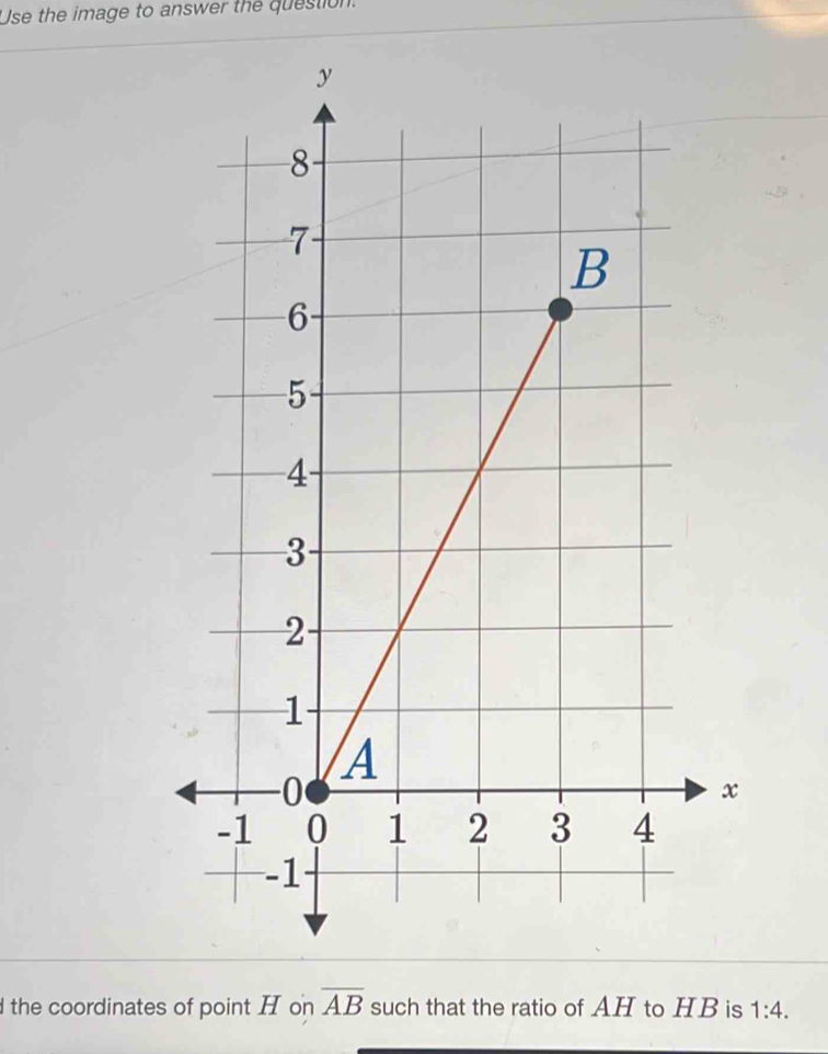 Solved: Use the image to answer the question. the coordinates of point ...