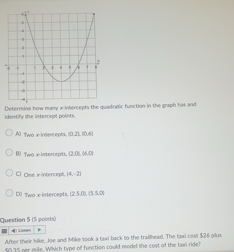 Solved: Determine how many x-intercepts the quadratic function in the ...