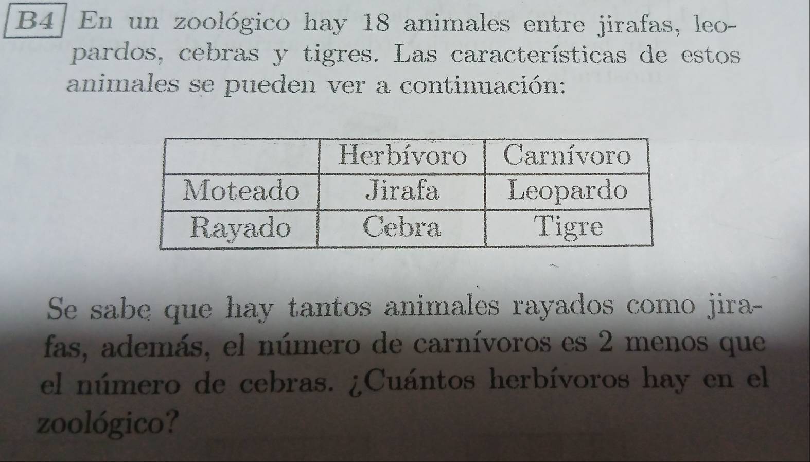 Resuelto:B4 En un zoológico hay 18 animales entre jirafas, leo- pardos ...