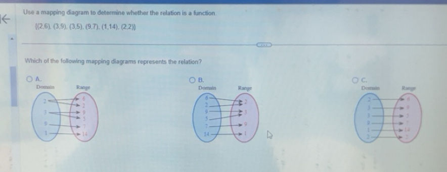 Solved: Use a mapping diagram to determine whether the relation is a function. (2,6),(3,9),(3,5 ...