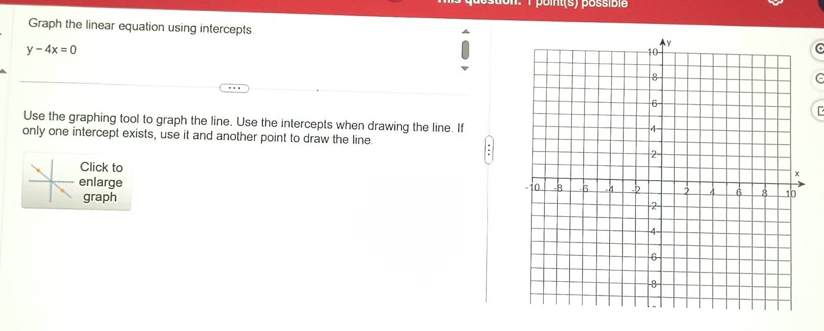 Solved: point(s) possibie Graph the linear equation using intercepts ...