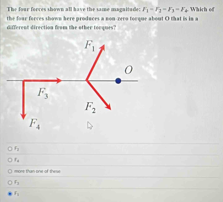 Solved: The four forces shown all have the same magnitude: F_1=F_2=F_3 ...