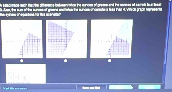Solved: A salad made such that the difference between twice the ounces ...
