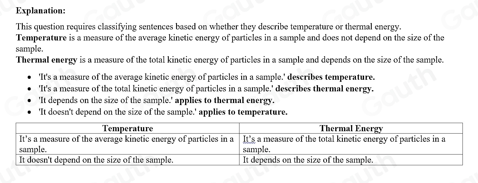 Solved: Drag each label to the correct location on the chart. Classify ...