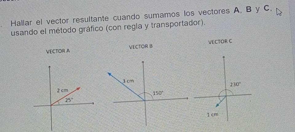 Resuelto:Hallar el vector resultante cuando sumamos los vectores A, B y ...