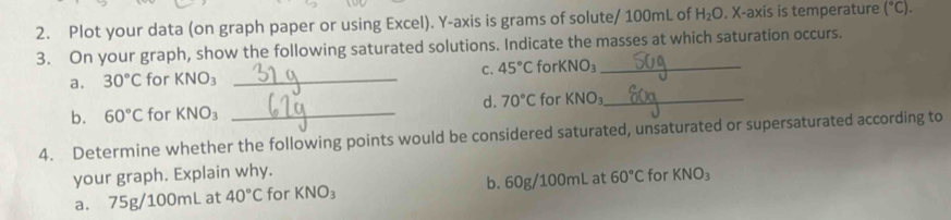 Solved: Plot your data (on graph paper or using Excel). Y-axis is grams of solute/ 100mL of H_2O ...