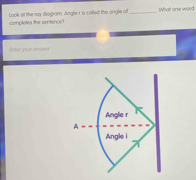 Solved: Look at the ray diagram. Angle r is called the angle of _. What ...