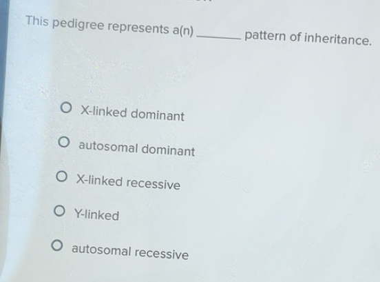 Solved: This pedigree represents a(n)_ pattern of inheritance. X ...