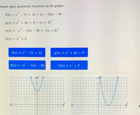 Solved: Match each quadratic function to its graph. f(x)=x^2-7x+12=(x-3 ...