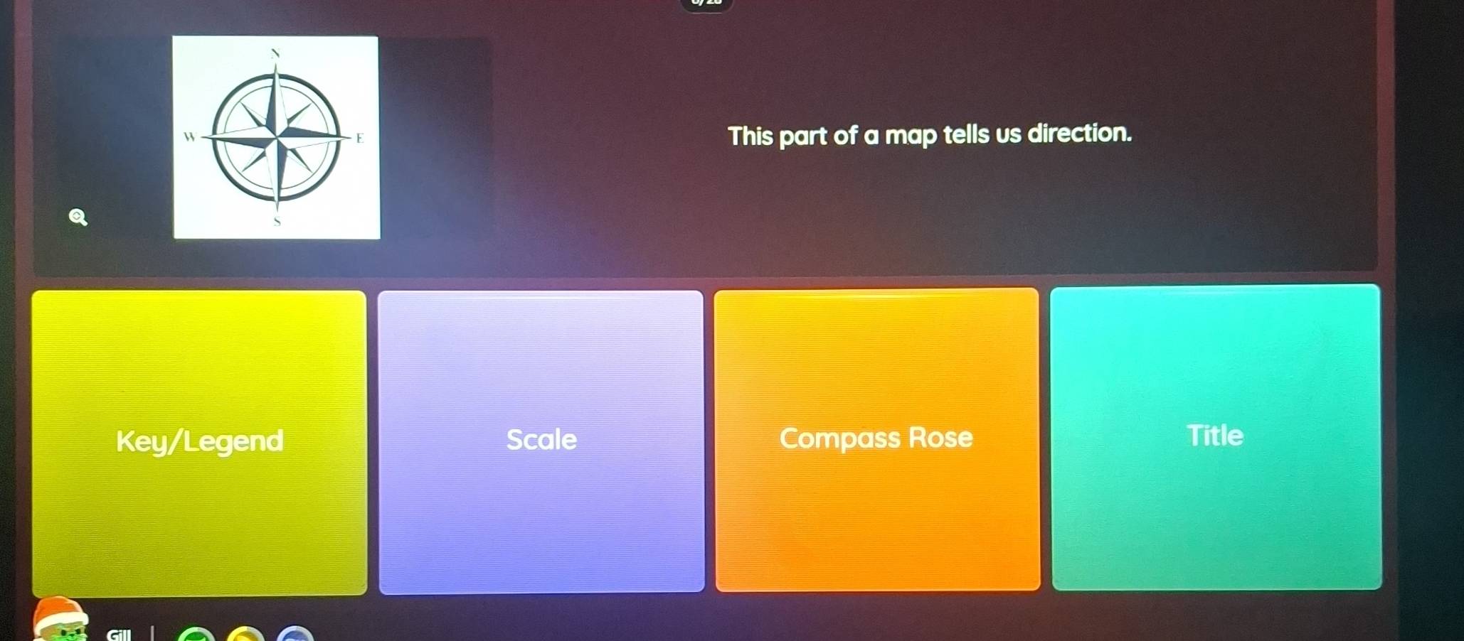 Solved: This part of a map tells us direction. Key/Legend Scale Compass ...