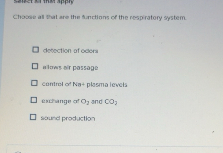 Solved: Select all that apply Choose all that are the functions of the ...