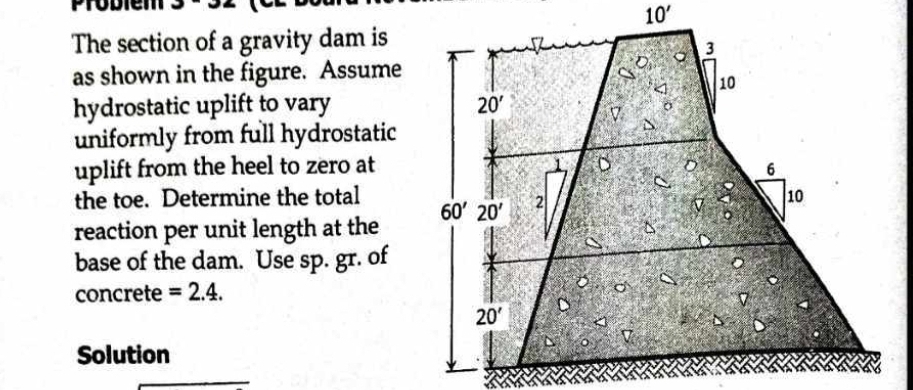 Solved: 10' The section of a gravity dam is as shown in the figure ...