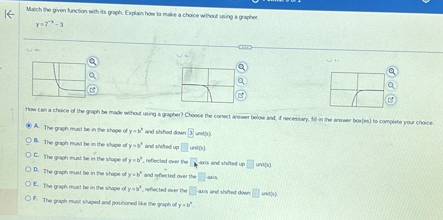 Solved: Match the given function with its graph. Explain how to make a ...
