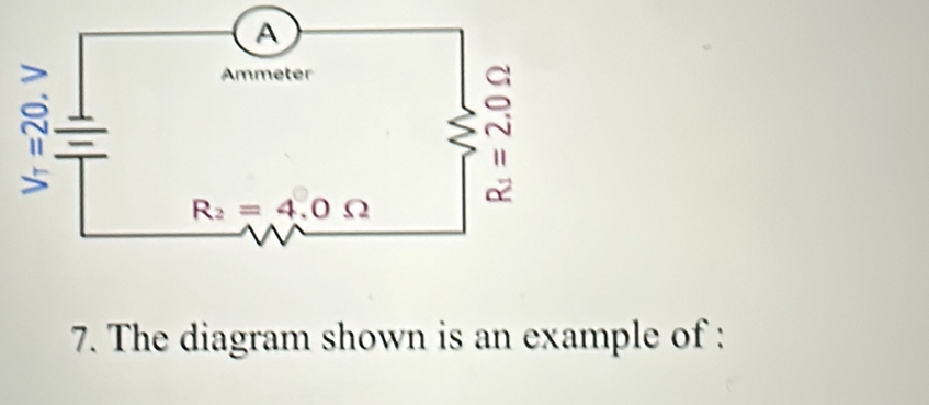 Solved: The diagram shown is an example of : [Math]