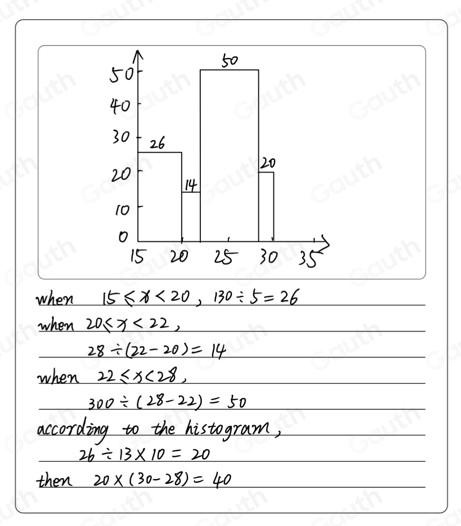 Solved: Sparx Maths x + henleybankhigh-school sparemaths.uk/student ...