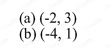Solved: J'K'L′M' is a translation of JKLM by vector beginpmatrix -6 ...