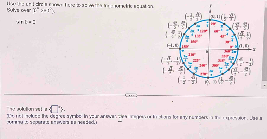 Solved: Use the unit circle shown here to solve the trigonometric ...