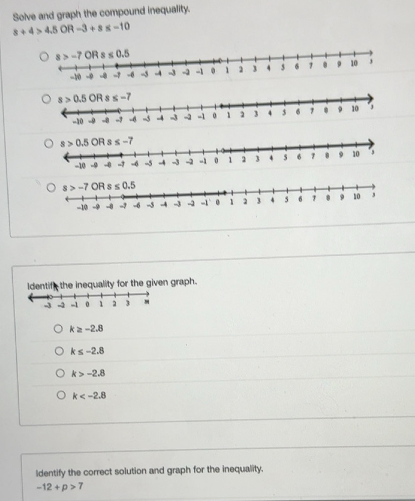 Solved: Solve and graph the compound inequality. s+4>4.5OR-3+s≤ -10 ...