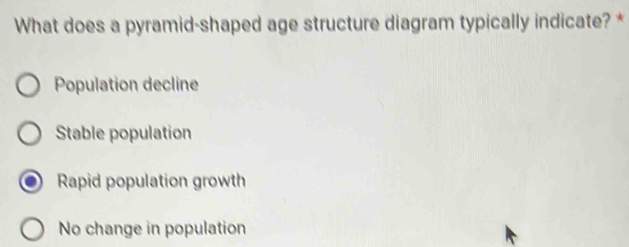 Solved: What does a pyramid-shaped age structure diagram typically ...