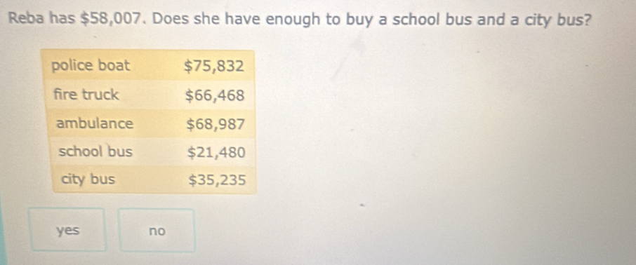 Solved: Reba has $58,007. Does she have enough to buy a school bus and ...