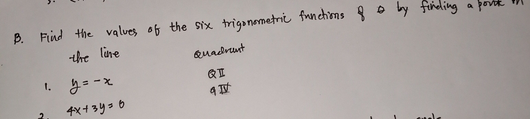 Solved: Find the values of the six trigonometric functions 8 by ...
