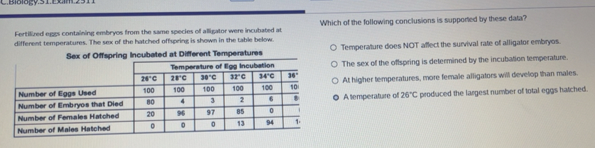 Solved: Biblogy.3 1.e xam Fertilized eggs containing embryos from the ...