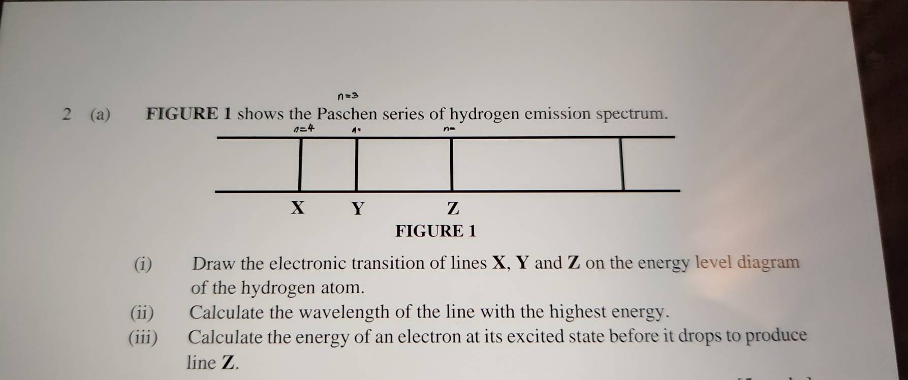 แก้ไขแล้ว:n=3 2 (a) FIGURE 1 shows the Paschen series of hydrogen ...