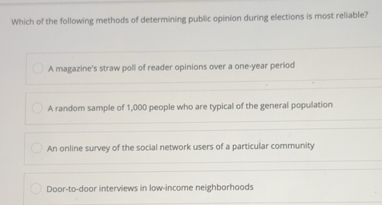 Solved: Which of the following methods of determining public opinion ...