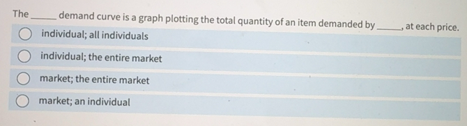 Solved: The _demand curve is a graph plotting the total quantity of an ...