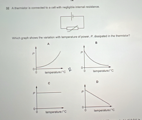 Selesai:A thermistor is connected to a cell with negligible internal ...