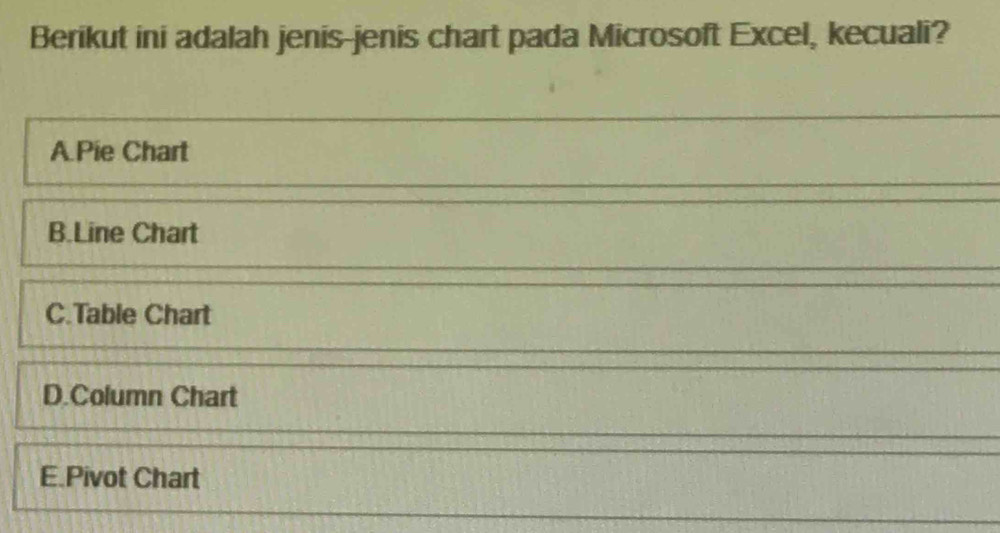 Telah dijawab:Berikut ini adalah jenis-jenis chart pada Microsoft Excel ...