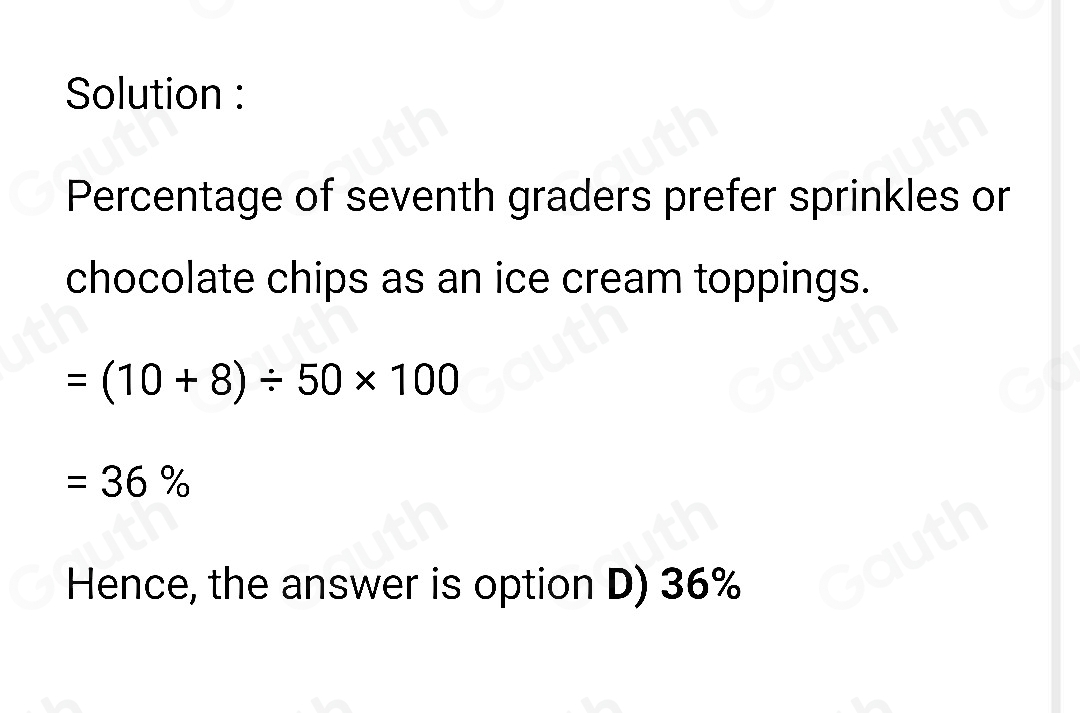 Solved: The bar graph shows the results of a survey of 50 seventh ...
