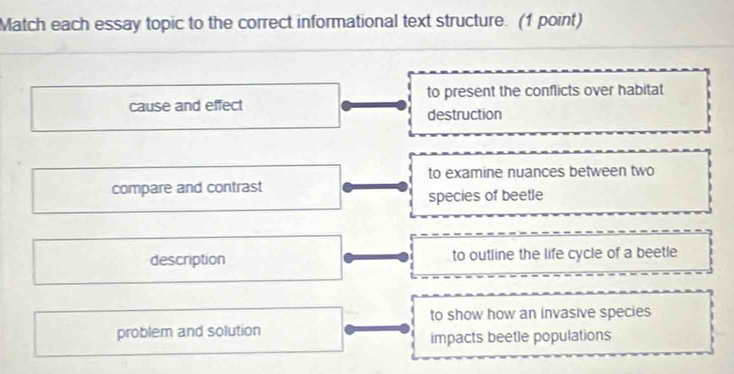 Solved: Match each essay topic to the correct informational text ...