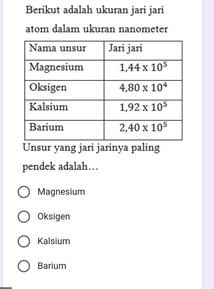 Telah dijawab:Berikut adalah ukuran jari jari atom dalam ukuran ...