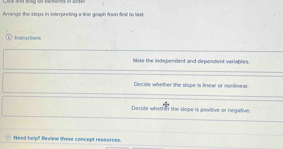 Solved: Click and drag on elements in order Arrange the steps in ...