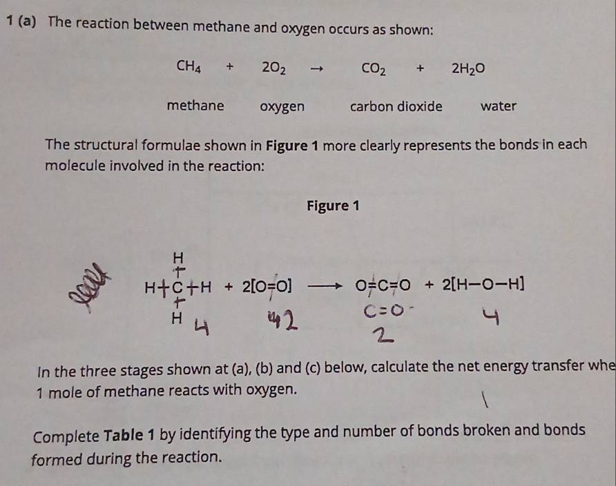 Solved: 1 (a) The reaction between methane and oxygen occurs as shown ...