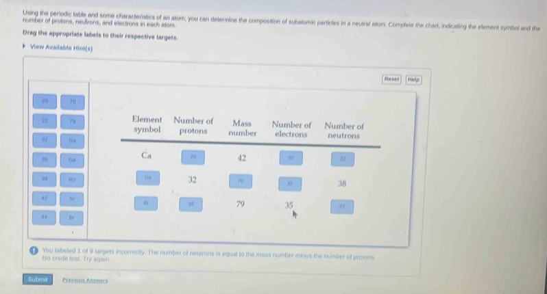 Solved: Using the periodic table and some characteristics of an atom ...