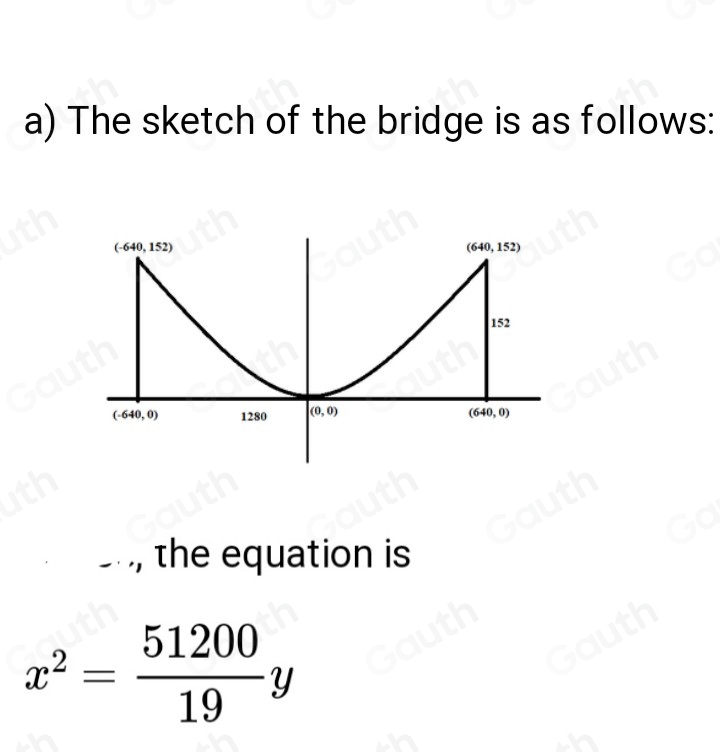 Solved: SUSPENSION BRIDGE Each cable of the Golden Gate Bridge is ...