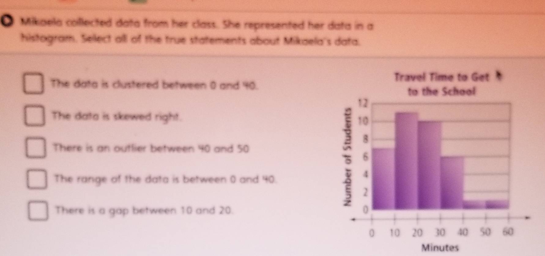 Solved: Mikaela collected data from her class. She represented her data ...